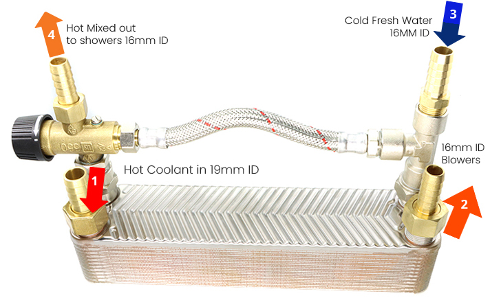 Webasto Thermo Top Evo 5 RV water system with plate Heat Exchanger ...